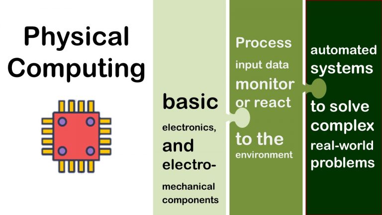 Stem Online Arduino Robotics Programming Program Synopsis Ir Dr
