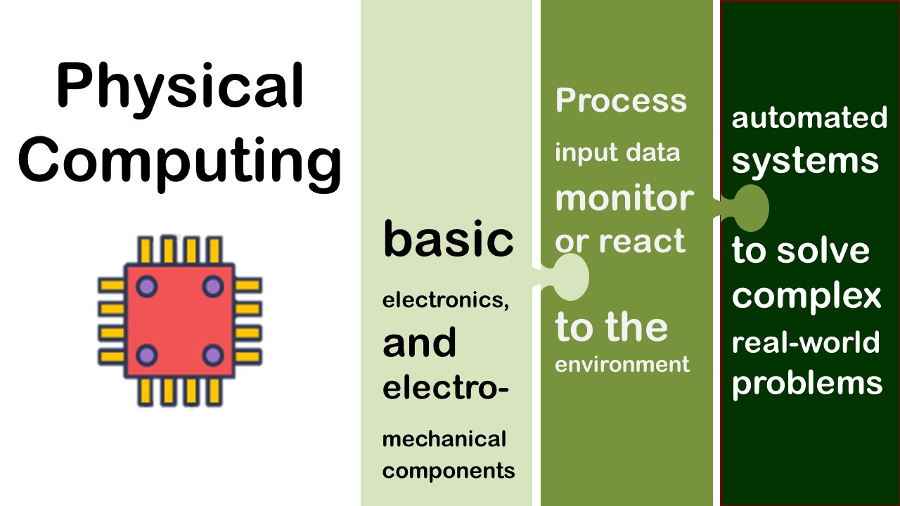 Ump Stem Lab Arduino Robotics Programming Program Synopsis Ir Dr