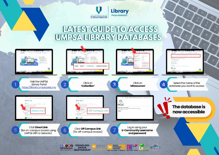 WE ARE MOVING TO A NEW PLATFORM FOR eRESOURCES ACCESS – UMPSA Library